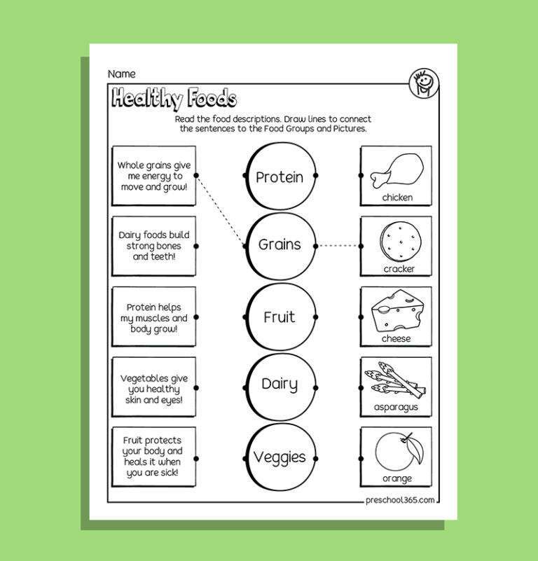 The 5 Healthy Food Groups Activity 5-7yr-olds | Preschool365