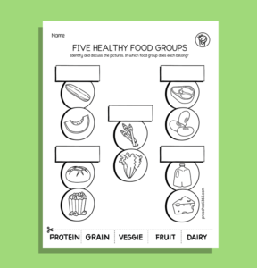 The 5 Healthy Food Groups Activity 5-7yr-olds | Preschool365